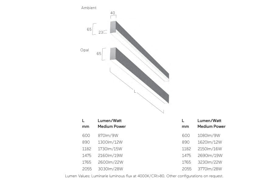 MATRIC AX IP54 Wall lamp By Lightnet