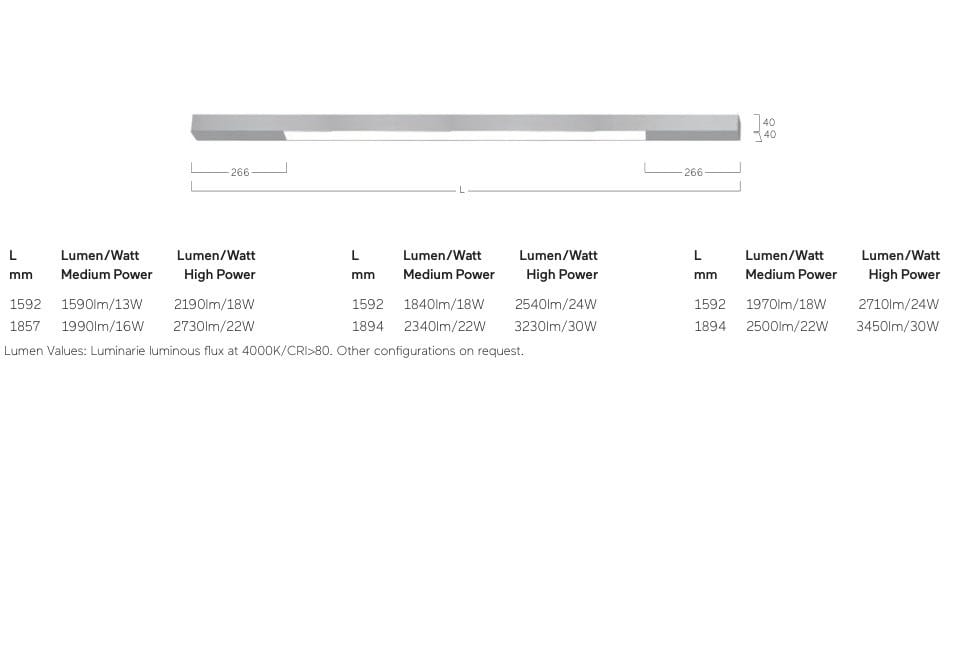 MATRIC AY Ceiling lamp By Lightnet