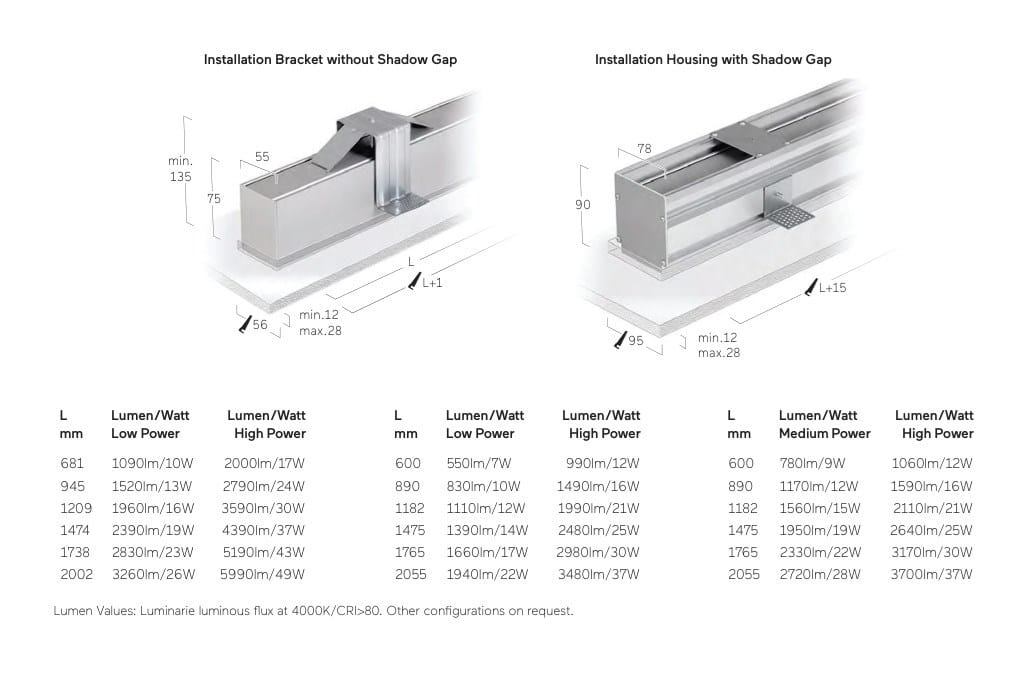 MATRIC DÉCO M9 Ceiling lamp By Lightnet