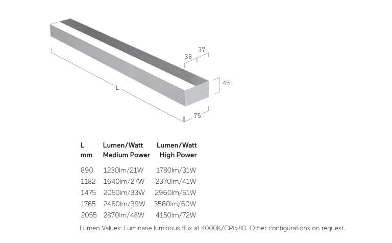 MATRIC JX Wall lamp By Lightnet