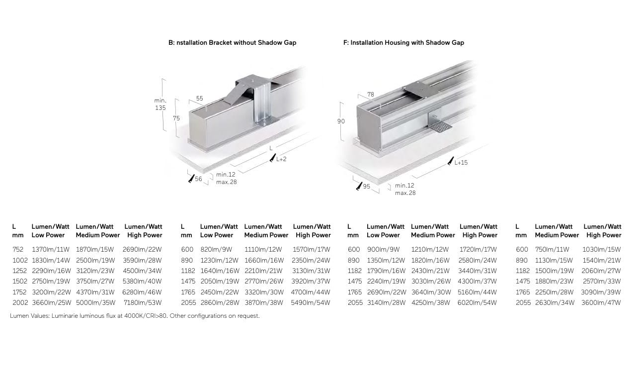 MATRIC M3 LED recessed ceiling lamp By Lightnet