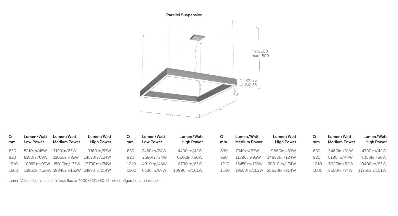 MATRIC SQUARE GX/RX Pendant lamp By Lightnet