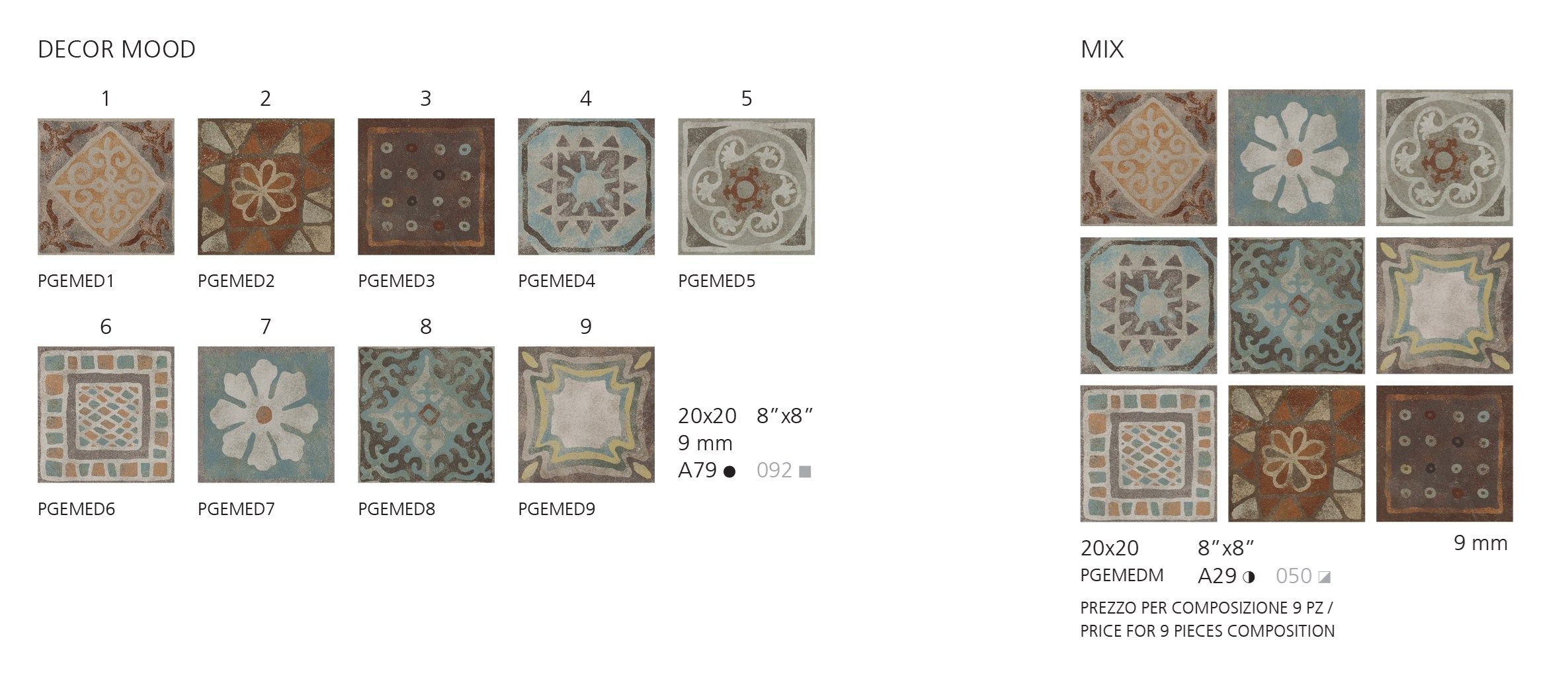 Pavimento/rivestimento in gres porcellanato MEMORY MOOD DECORI - Panaria Ceramica - Edilportale