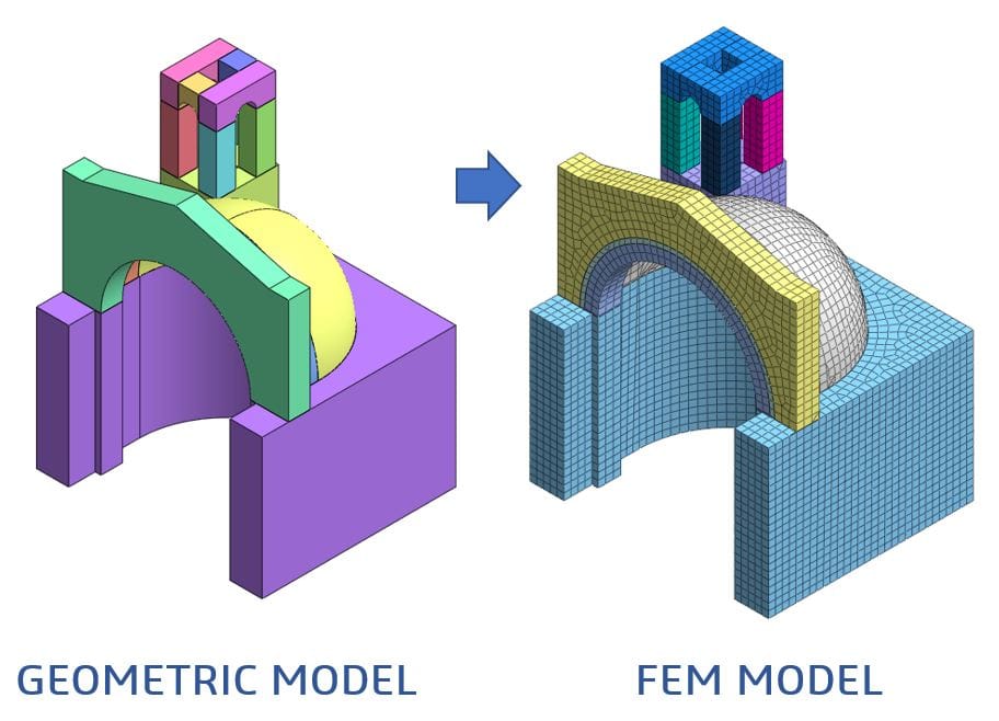 Midas FEA NX CAD-integrated structural calculation software By MIDAS