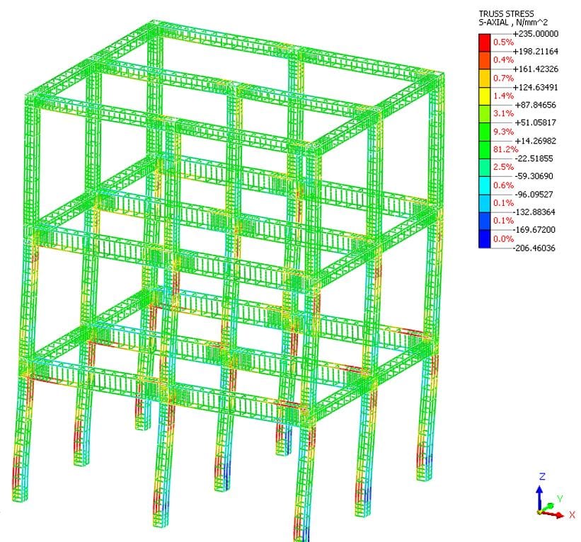 Midas FEA NX CAD-integrated structural calculation software By MIDAS