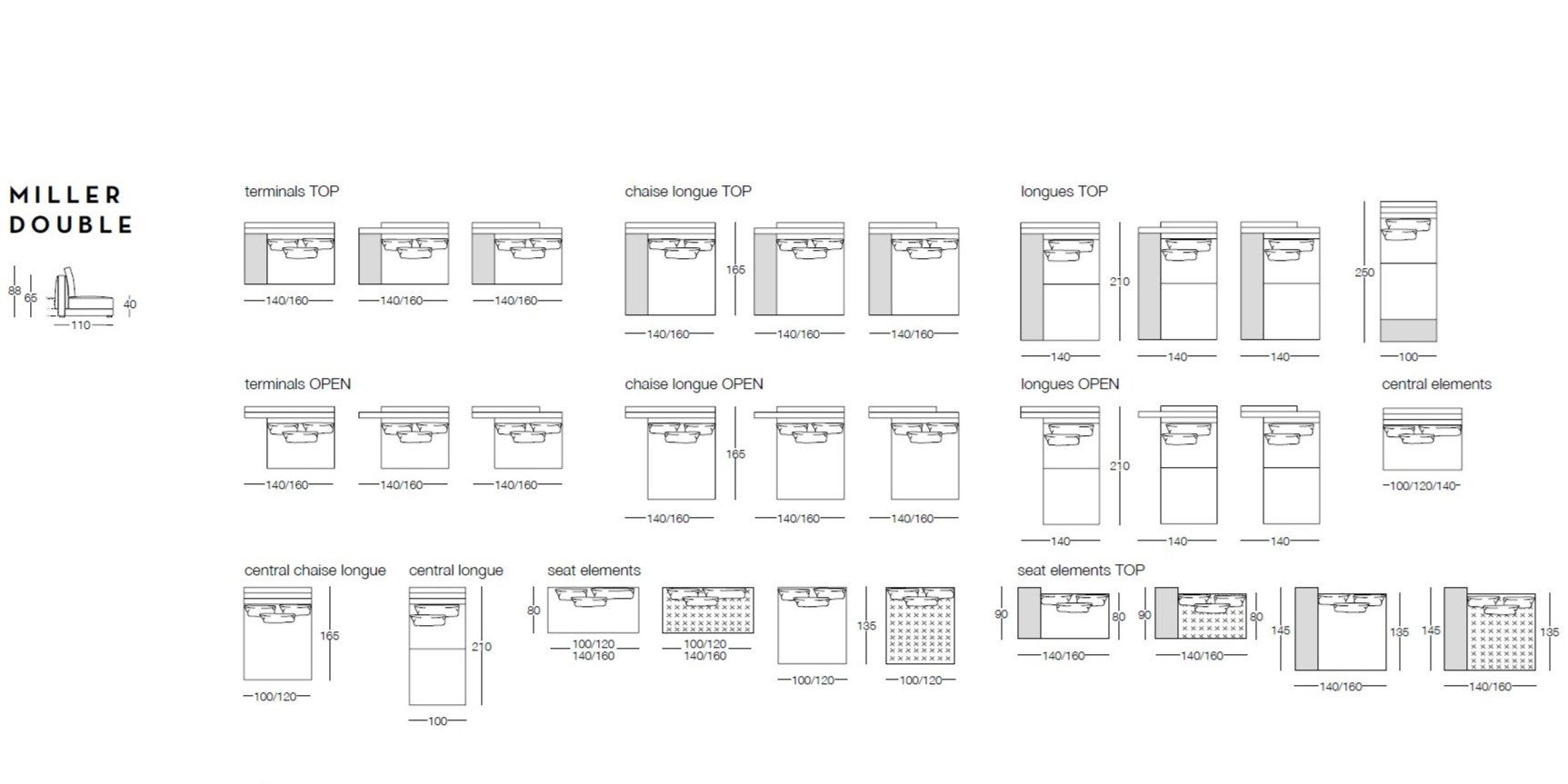 MILLER DOUBLE Sectional double-sided fabric sofa By Frigerio | design ...