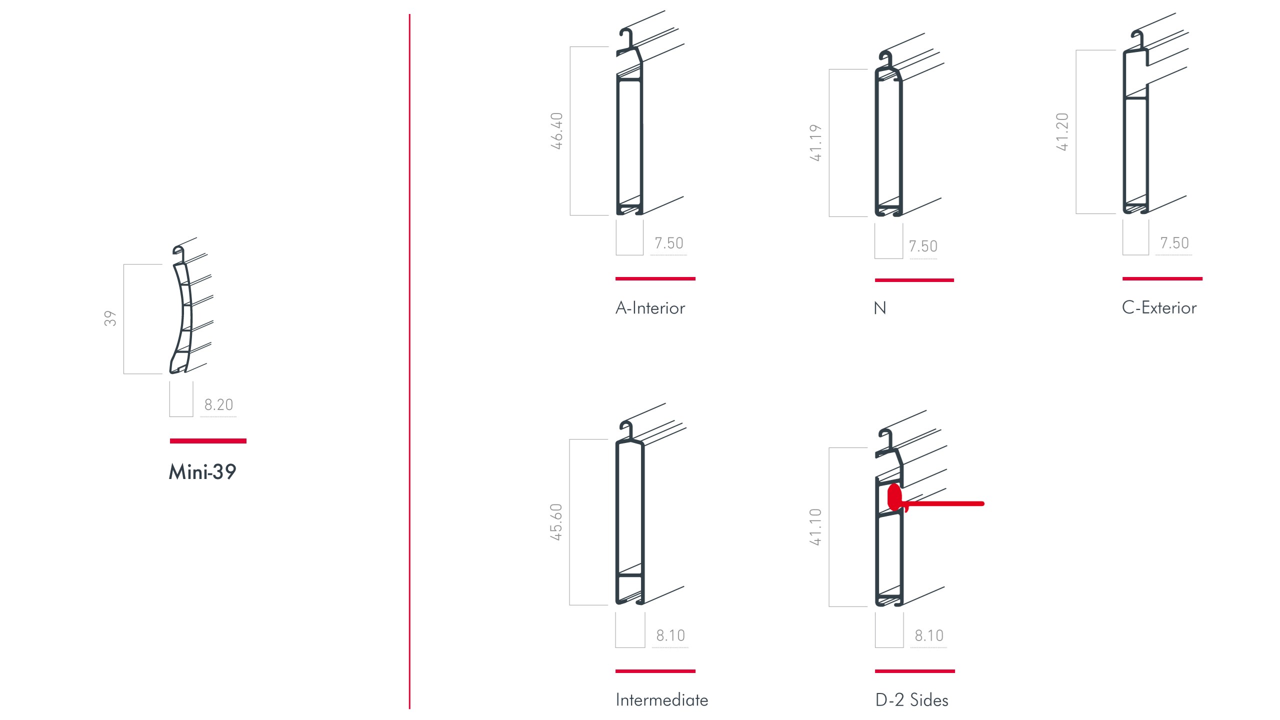 MINI-39 PVC roller shutter By Saxun
