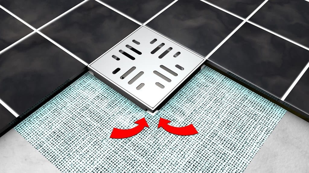 MINI-DRAIN 10x10 Flange for waterproofin Pit for drainage system By ...