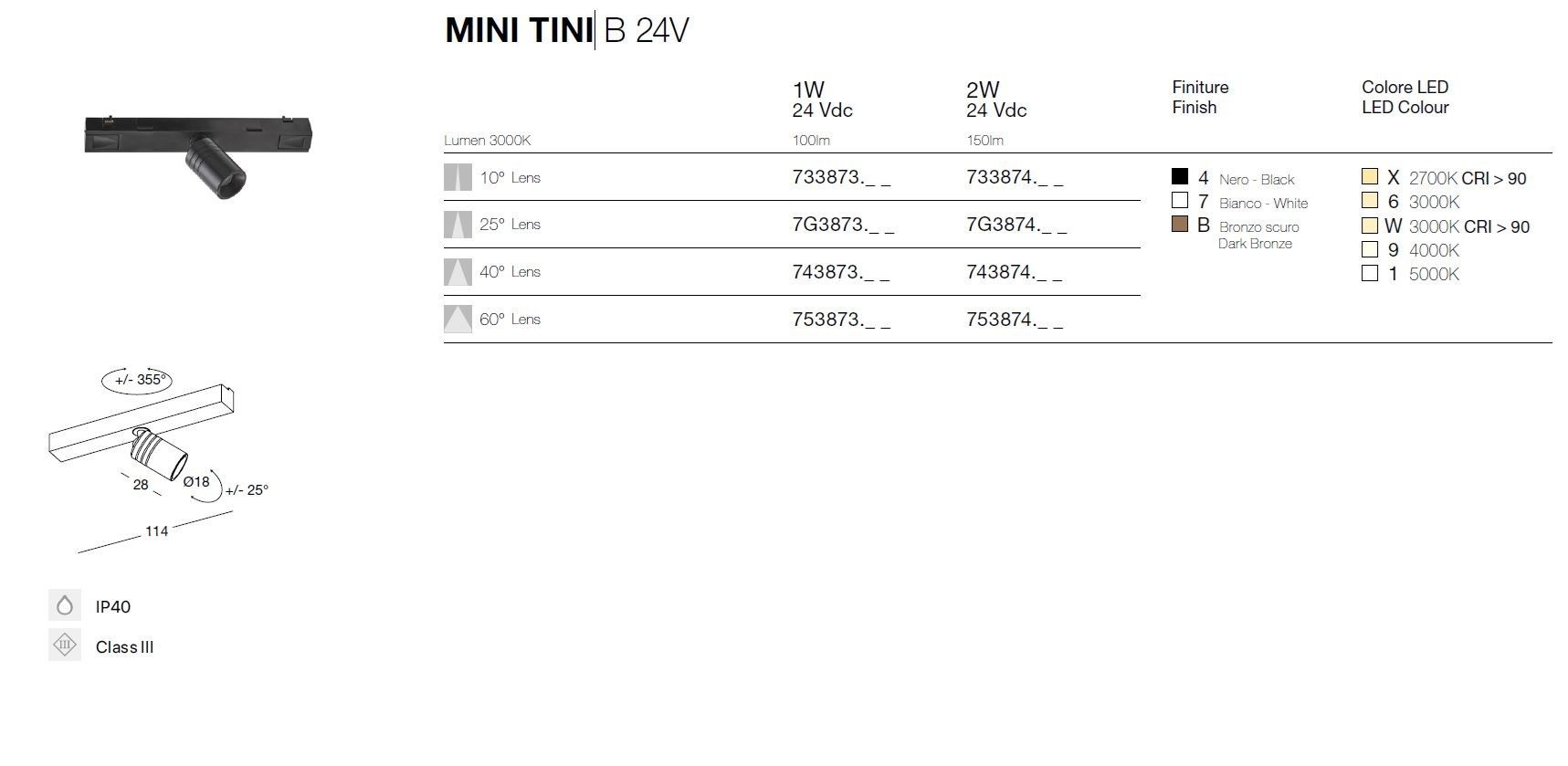 MINI TINI LED Track-Light By DGA