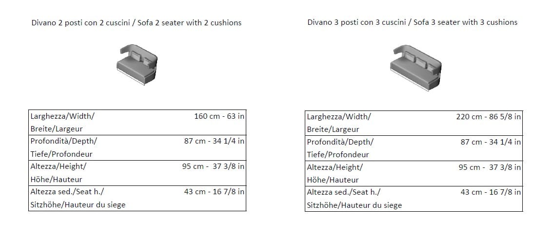 MRS BUFFY High-back fabric sofa By La Cividina | design Paolo Martinig