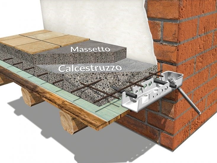 Conector para solera mecánico Mechanical Floor slab connector By Laterlite