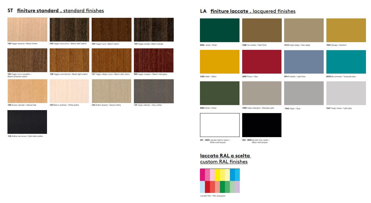 TABLET 5277 Pouf By Montbel