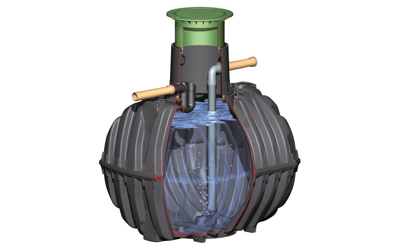 Rainwater recovery system Mounting Package 1 By Otto Graf