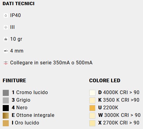 Illuminazione per vetrine NANO TINI Collezione Nano Tini By DGA