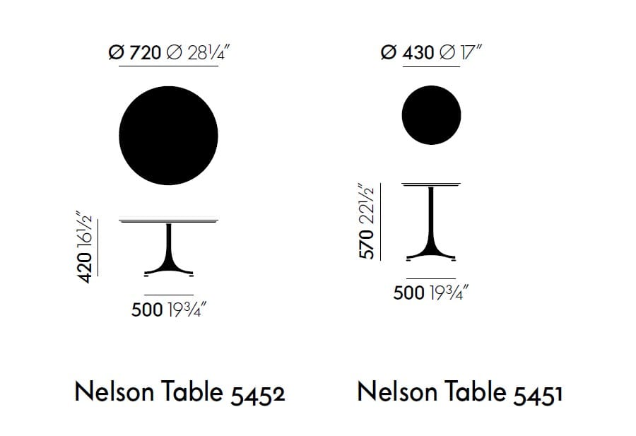 Mesita redonda NELSON TABLES By Vitra diseño George Nelson