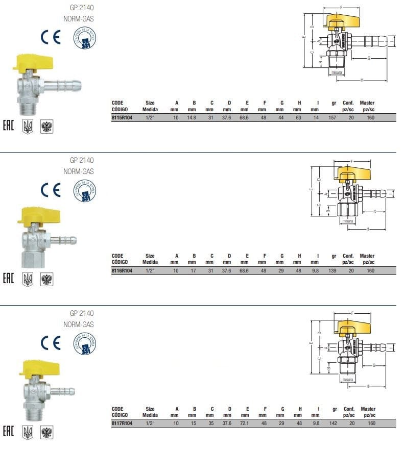 NORM-GAS Pipe for domestic gas network By FIV