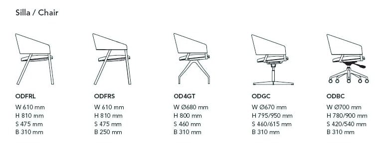 Swivel task chair with armrests with 5-Spoke base ODEI ODGC / ODBC Odei ...