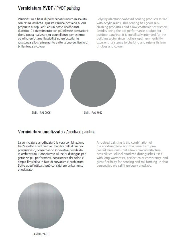Sinusoidal sheet for wall clading OND-ALL 33 By Alubel