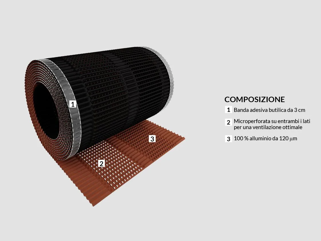 Sottocolmo aerato in alluminio plissettato con bande adesive butiliche ...