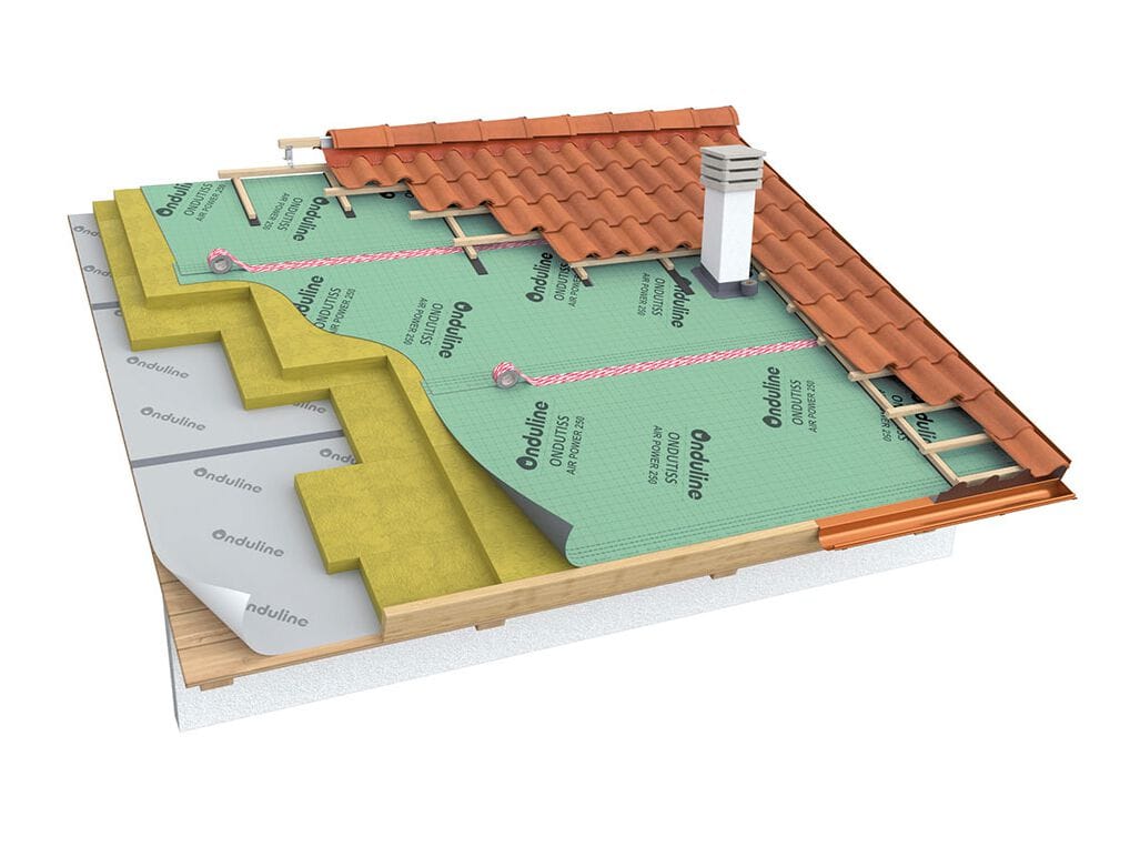 Membrana altamente traspirante al vapore a tre strati ad elevate prestazioni ONDUTISS AIR POWER ...