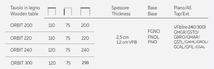 ORBIT table By Natisa