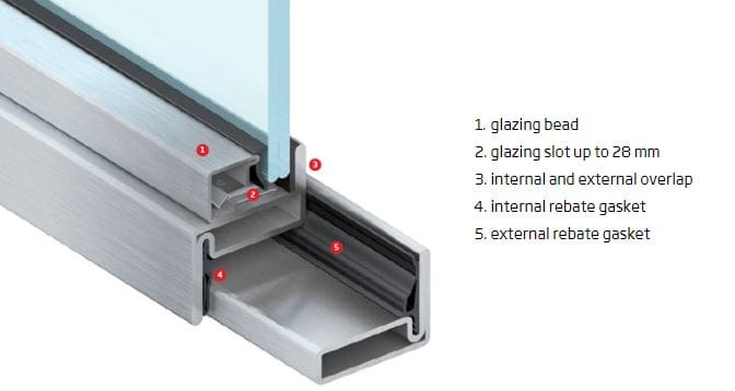 Steel sliding window OS2 40 By SECCO SISTEMI