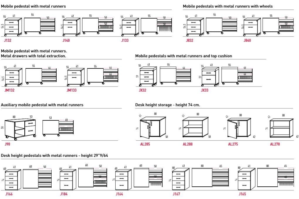 Office drawer unit Melamine office drawer unit By ACTIU