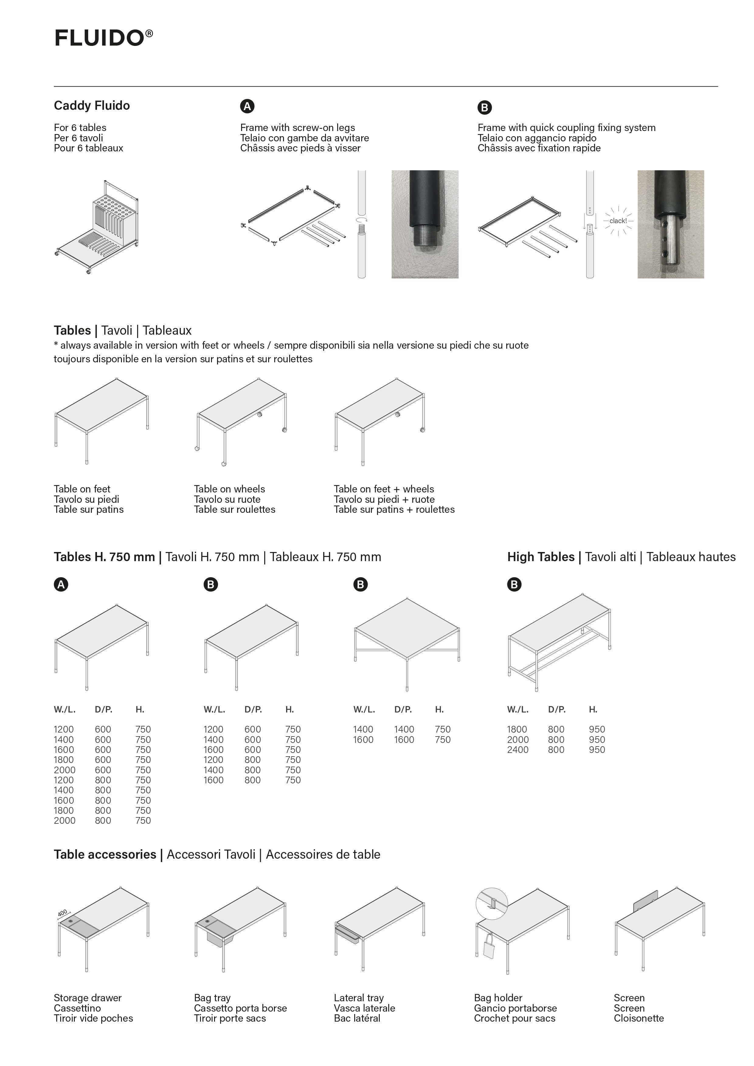 FLUIDO Aluminium office whiteboard with castors By Martex | design ...