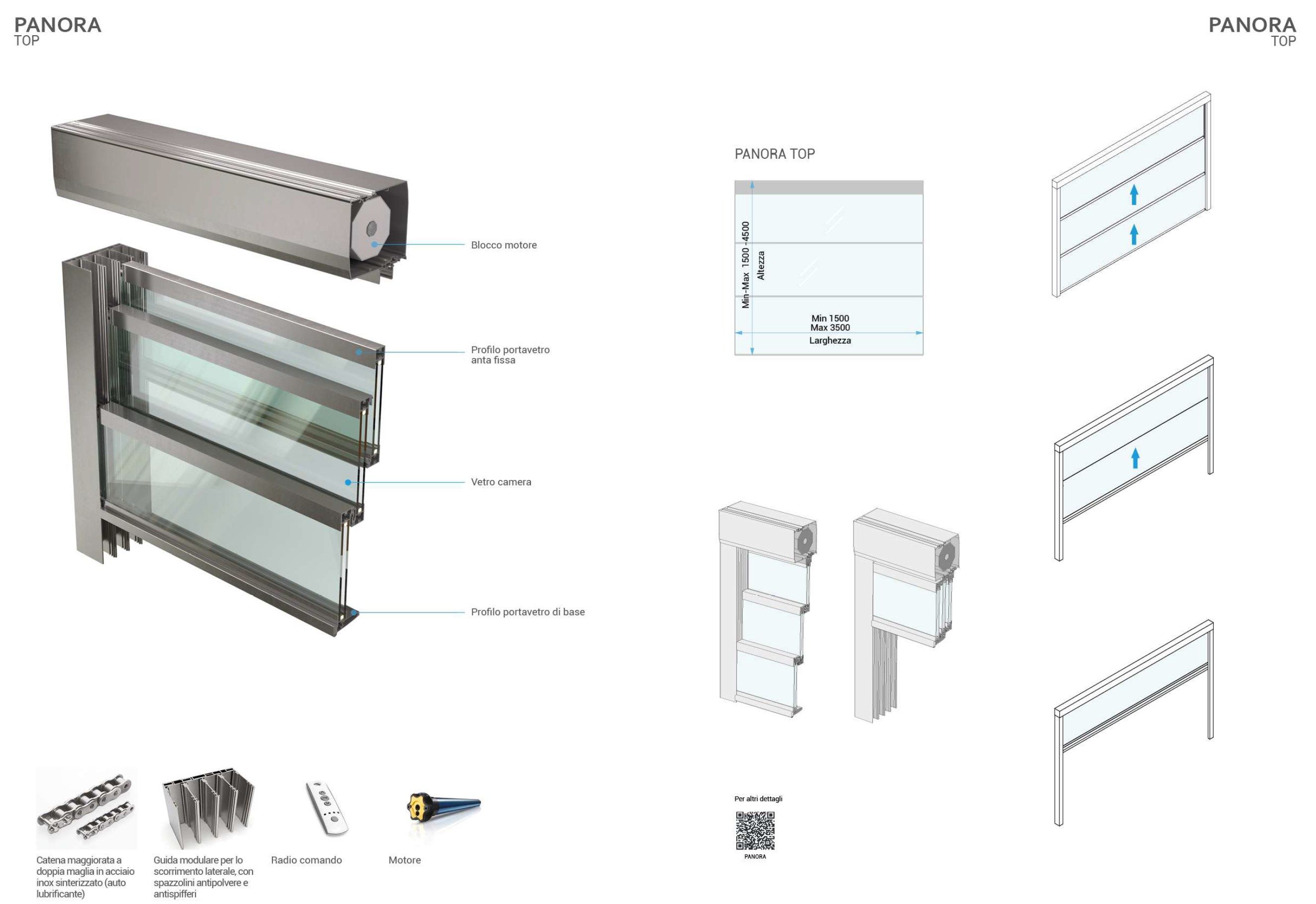 PANORA TOP glass facade By Chirenti