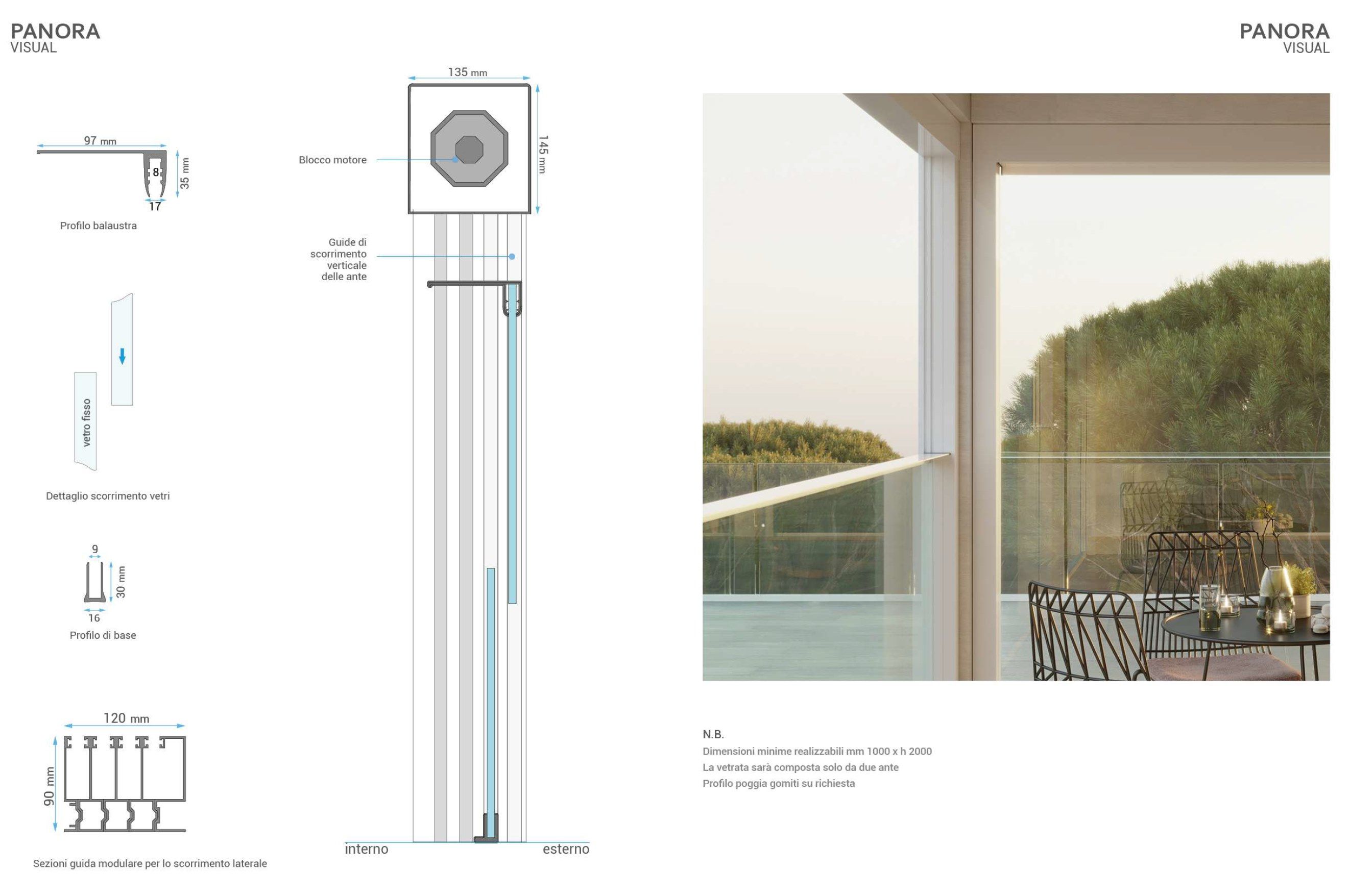 PANORA VISUAL Ventanal By Chirenti