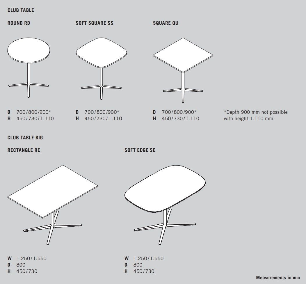 Tavolo alto in melamina con base a 4 razze PARCS - CLUB TABLE | Tavolo ...