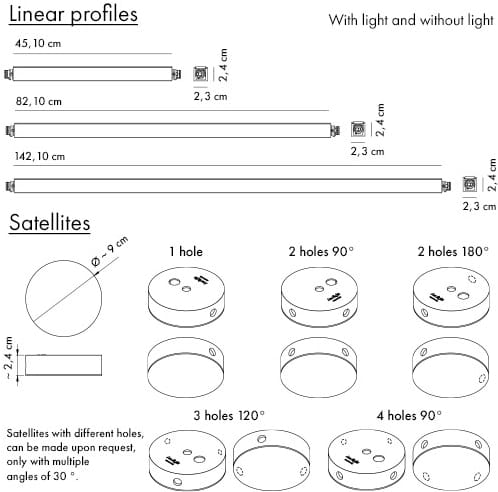 POSES Modular wall lamp By AXOLIGHT
