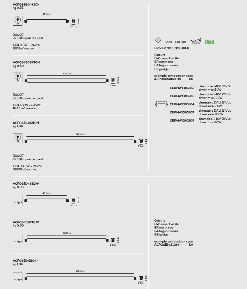 POSES | Wall lamp Poses Collection By AXOLIGHT
