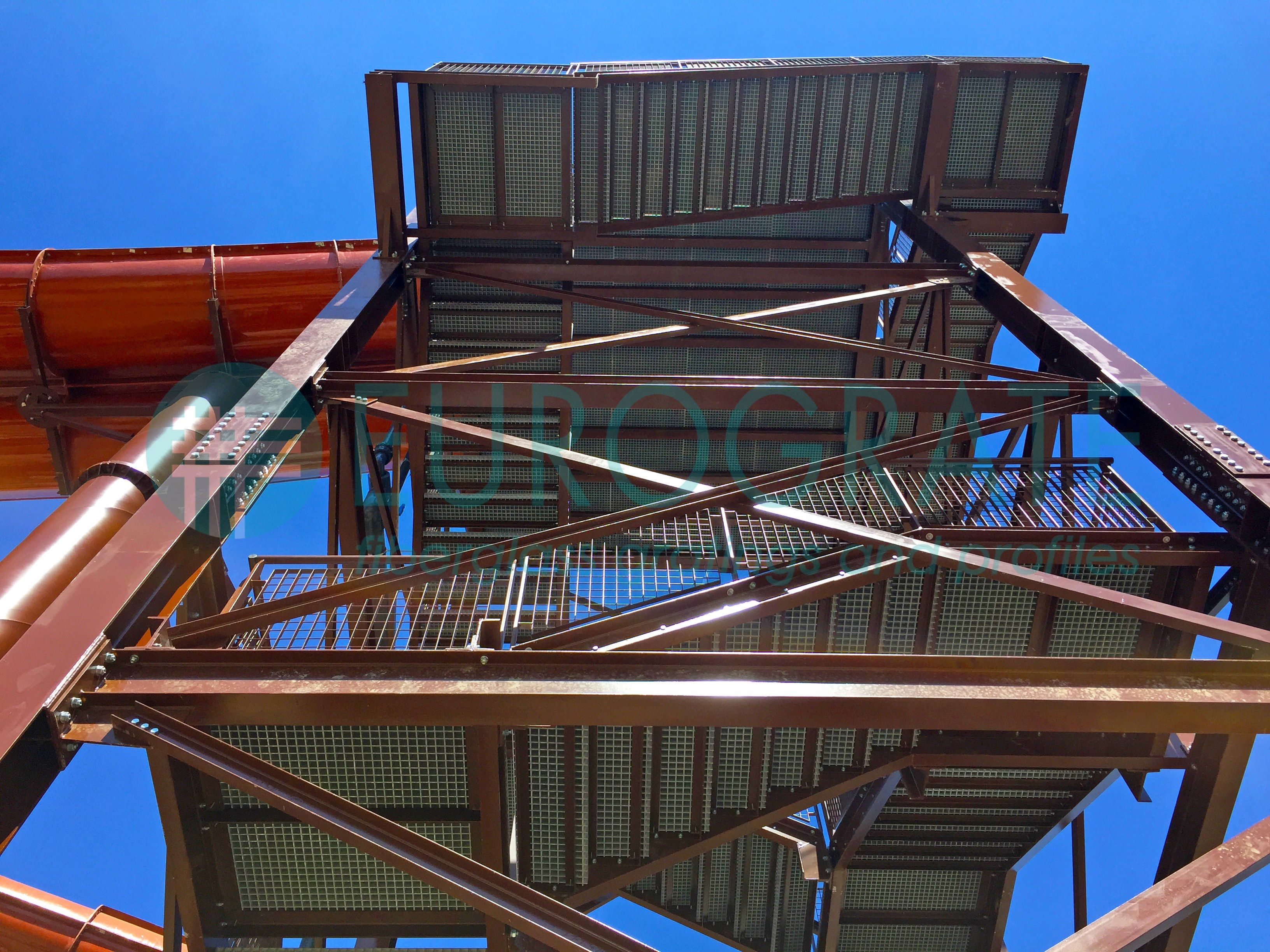 PERFILES PULTRUSIONADOS DE PRFV Estructura de materiales especiales By ...