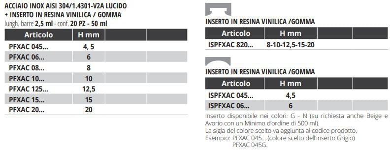 Synthetic rubber Flooring joint PROFLEX ACC By PROGRESS PROFILES