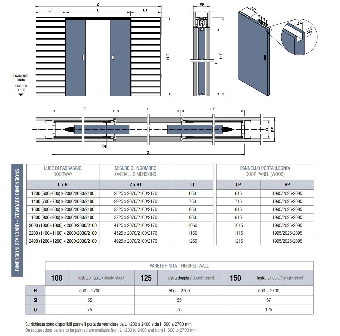 LINEAR® DOUBLE Counter frame for double sliding doors for flush-fitting ...
