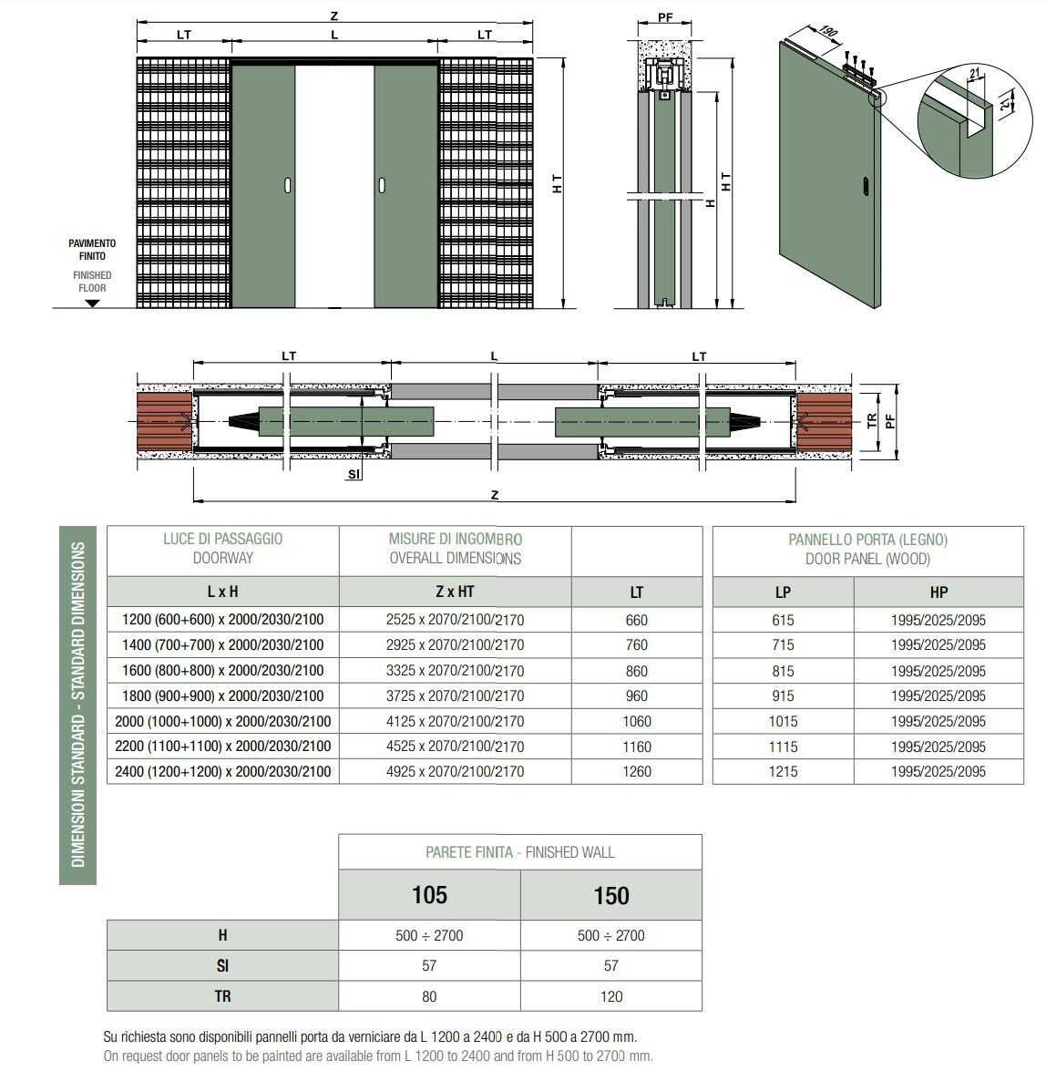 LINEAR® DOUBLE Counter frame for flush-fitting doors for double sliding ...