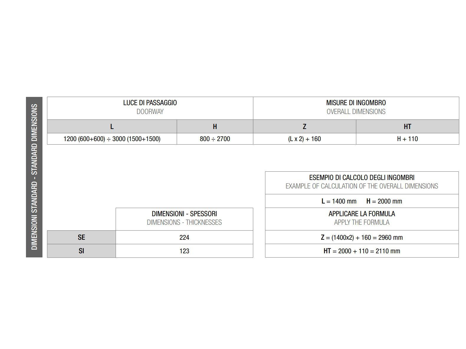 DOUBLE SKY ALZANTE Subframe with double doors for lift and slide ...