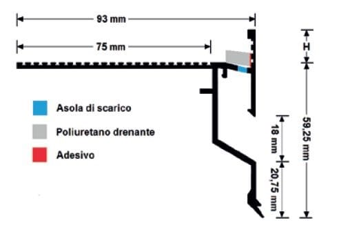 PROTERRACE DRAIN DRIP Profile and flashing for waterproofing By ...