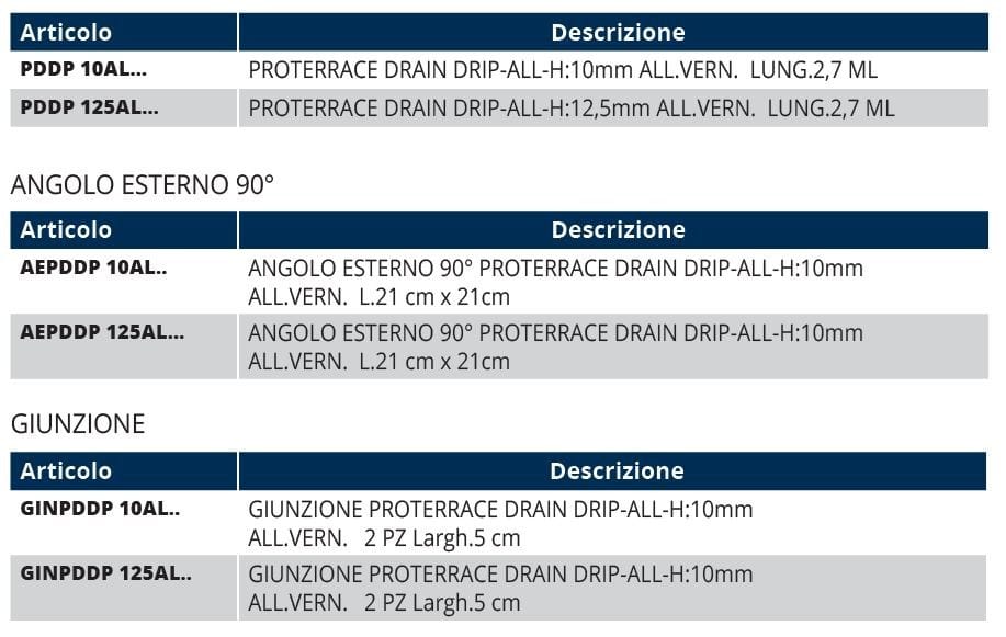 PROTERRACE DRAIN DRIP Profile and flashing for waterproofing By ...