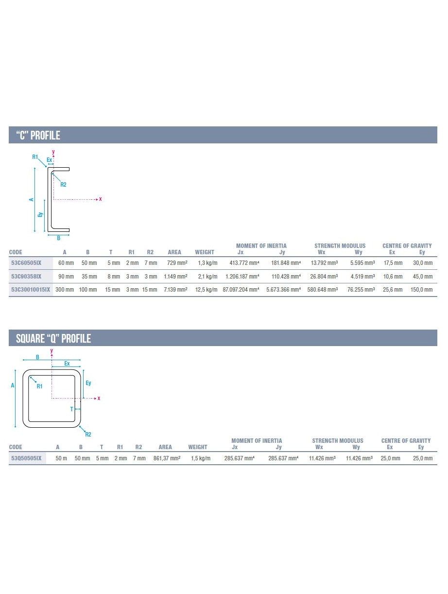 PULTRUDED PROFILES Estrutura em material especial de PRFV By M.M.