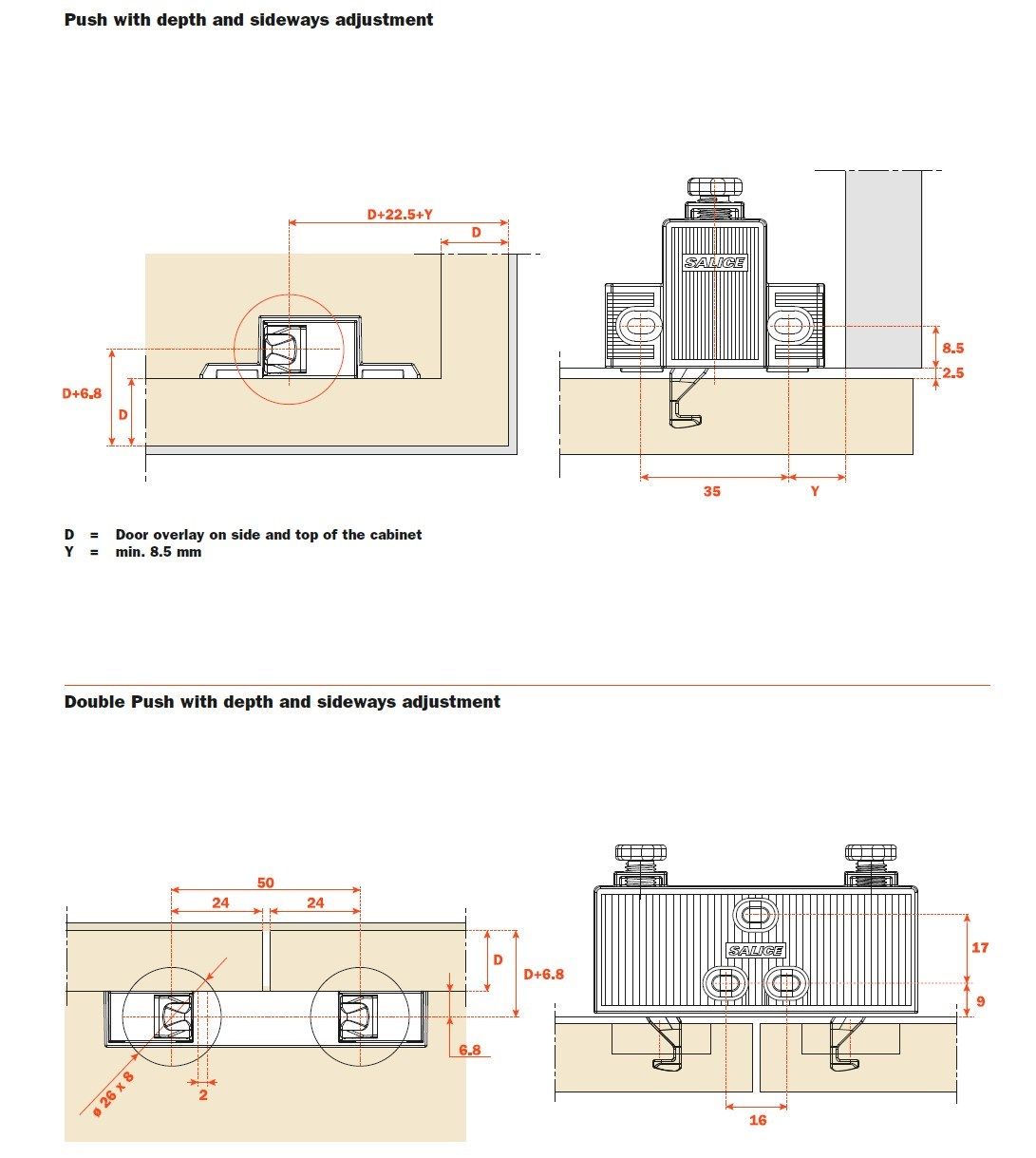 PUSH Self-opening system for handle-less doors By SALICE