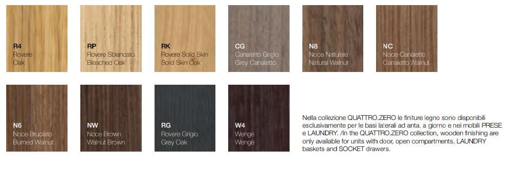 QUATTRO.ZERO | Vanity unit Quattro.Zero Collection By FALPER design Metrica