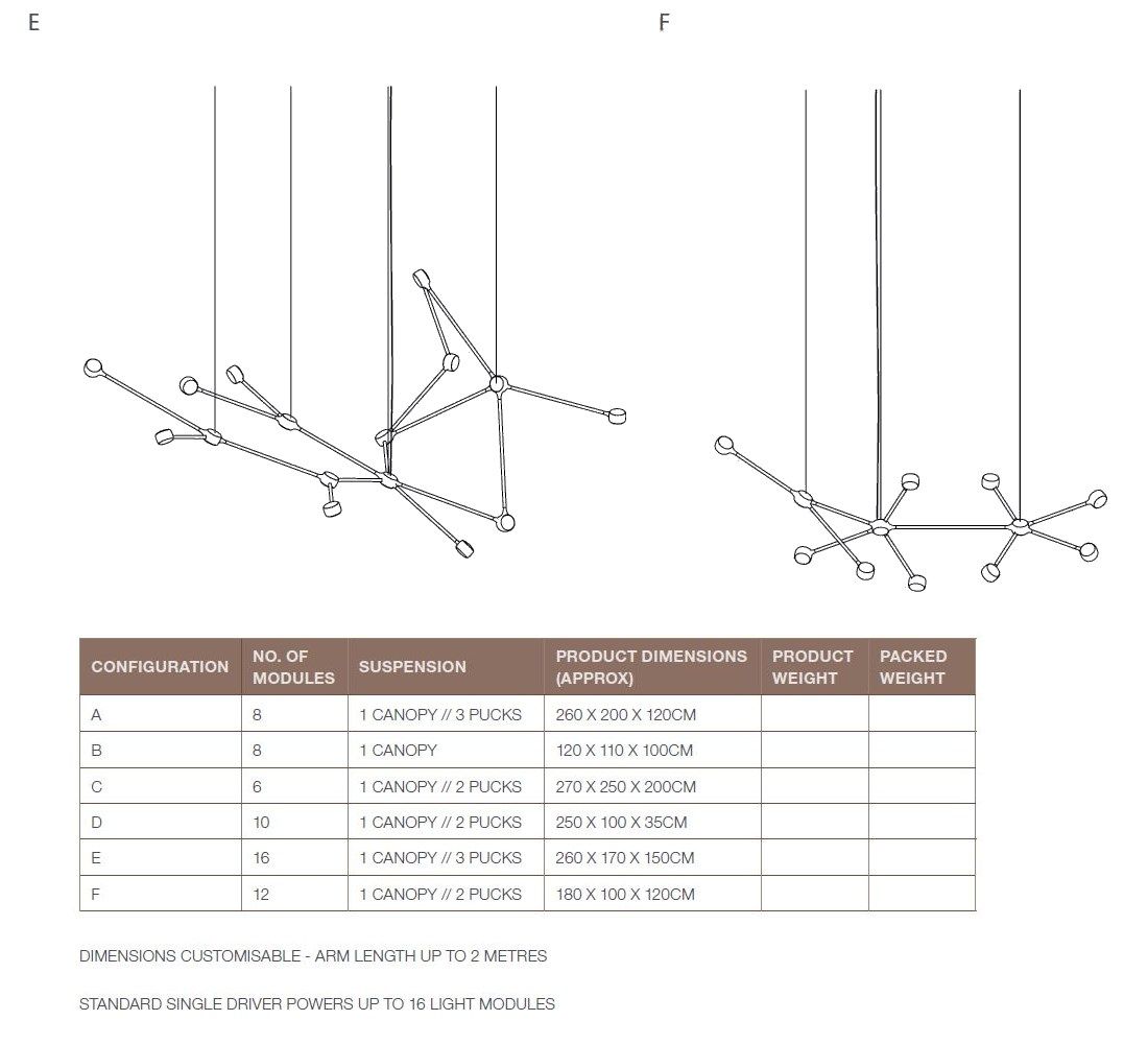 RAMUS pendant lamp By Rakumba