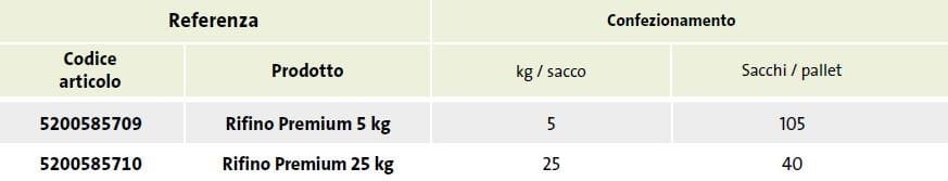 GYPROC RIFINO PREMIUM Yeso y estuco decorativo By Saint-Gobain - Gyproc