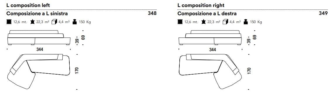 RIFT Sectional fabric or leather sofa By Moroso | design Patricia Urquiola