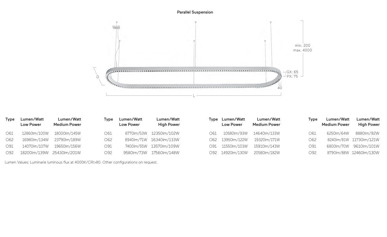 RINGO STAR OBLONG GX/PX Pendant lamp By Lightnet