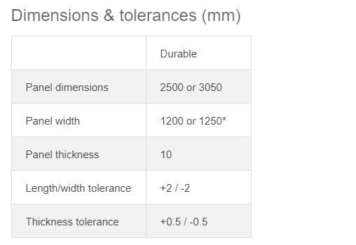 External cladding board ROCKPANEL NATURAL By Rockpanel