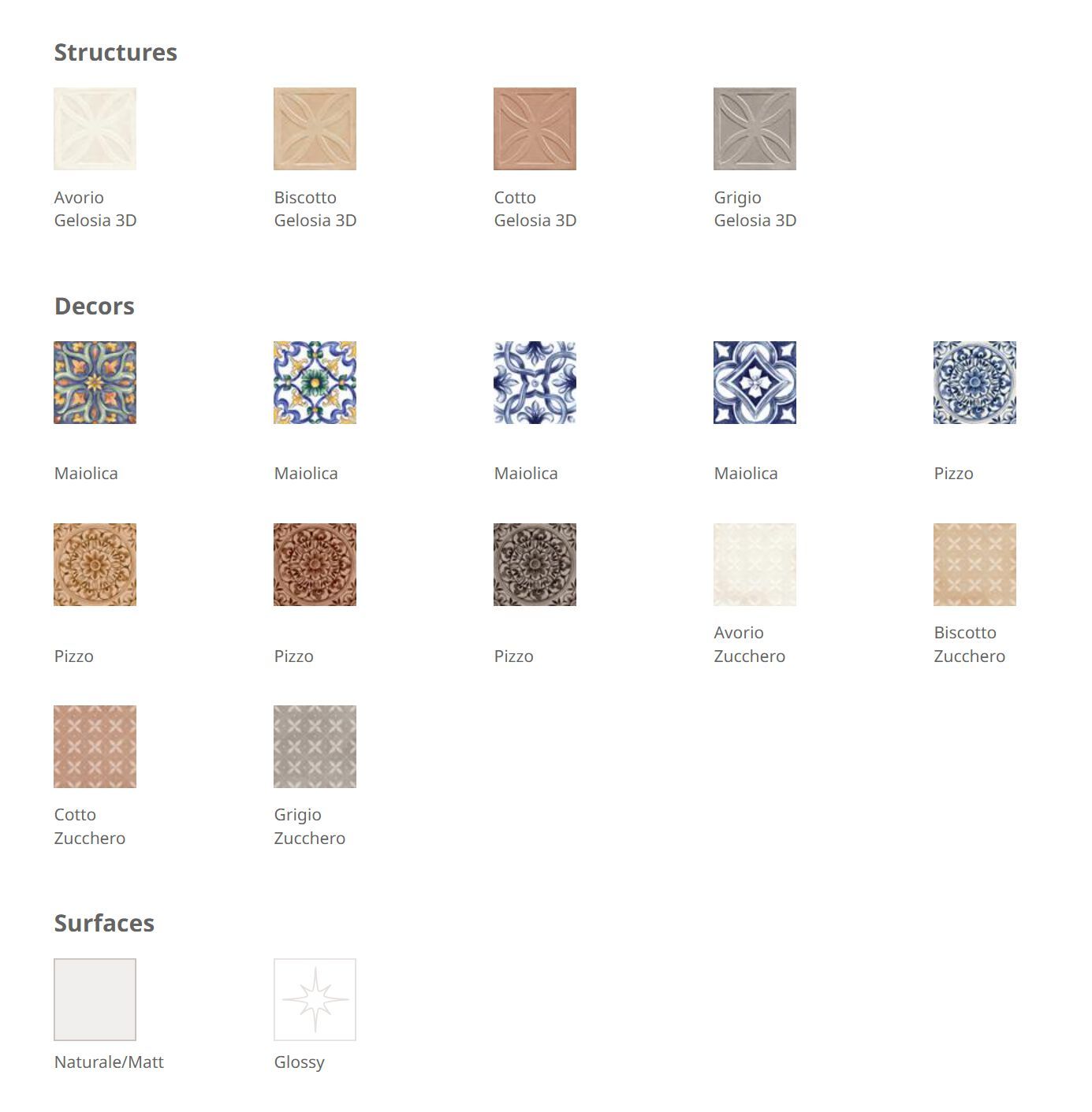 AMURI Pavimento By Ragno