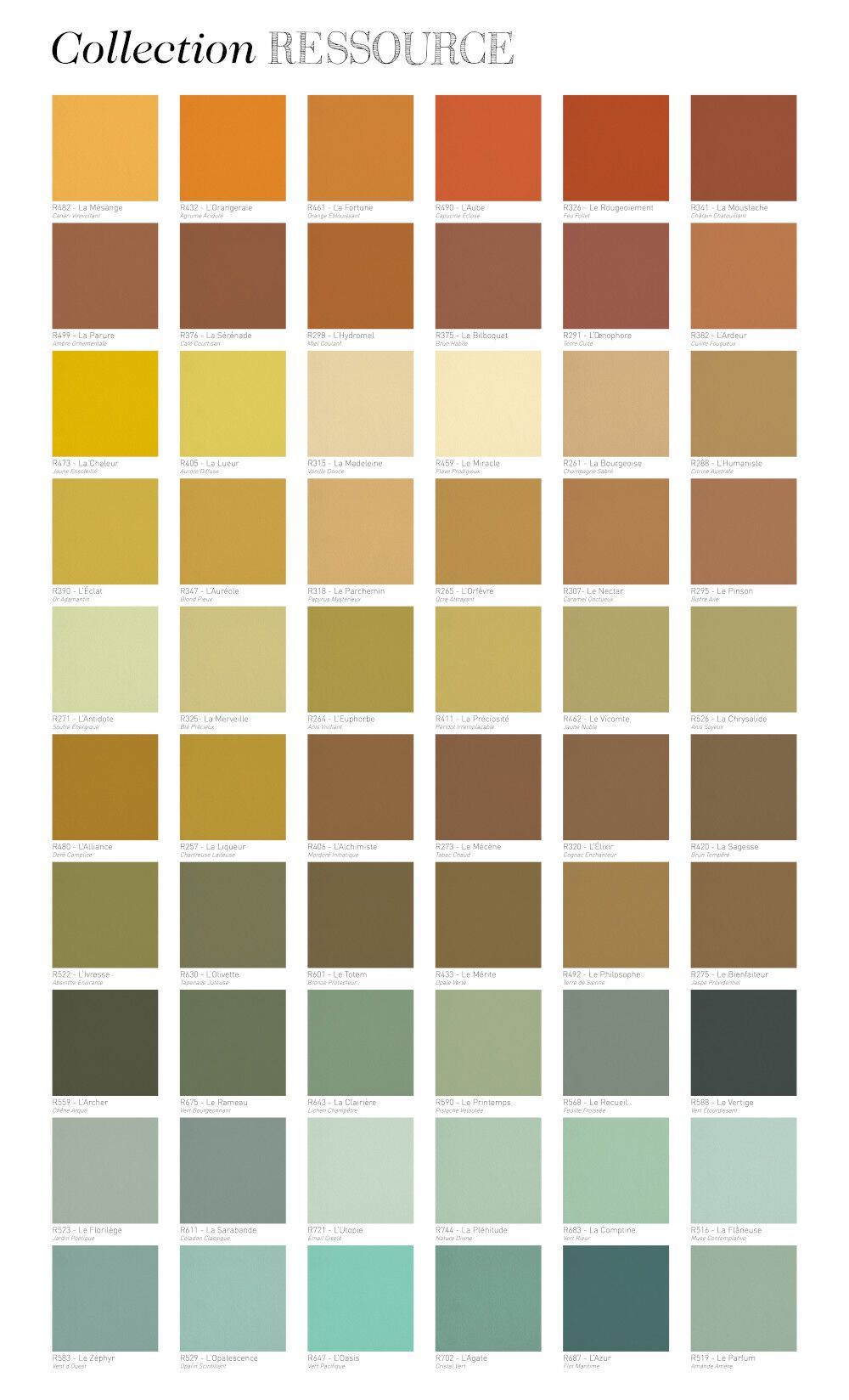 PEINTURE - SATIN VELOUTÉ Peinture décorative By Ressource